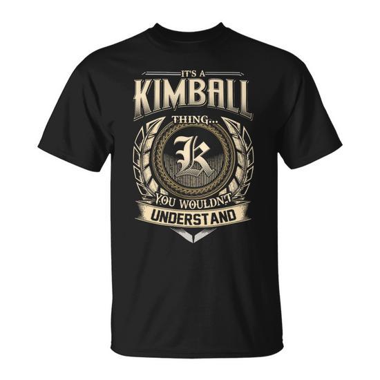The Name Kimball
