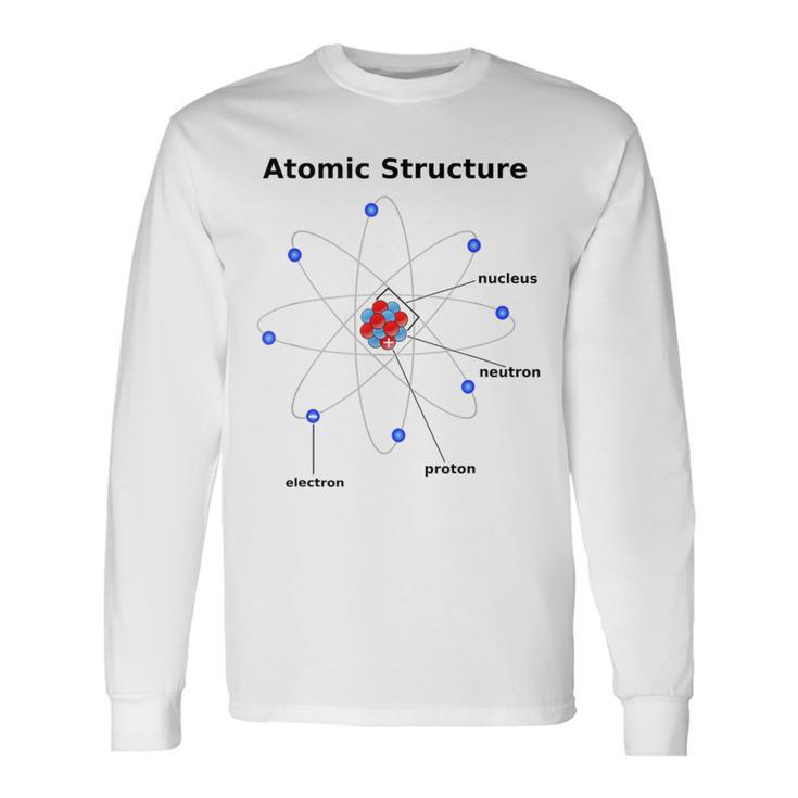 Atomic Structure Diagram Atom Model Long Sleeve T-Shirt - Monsterry