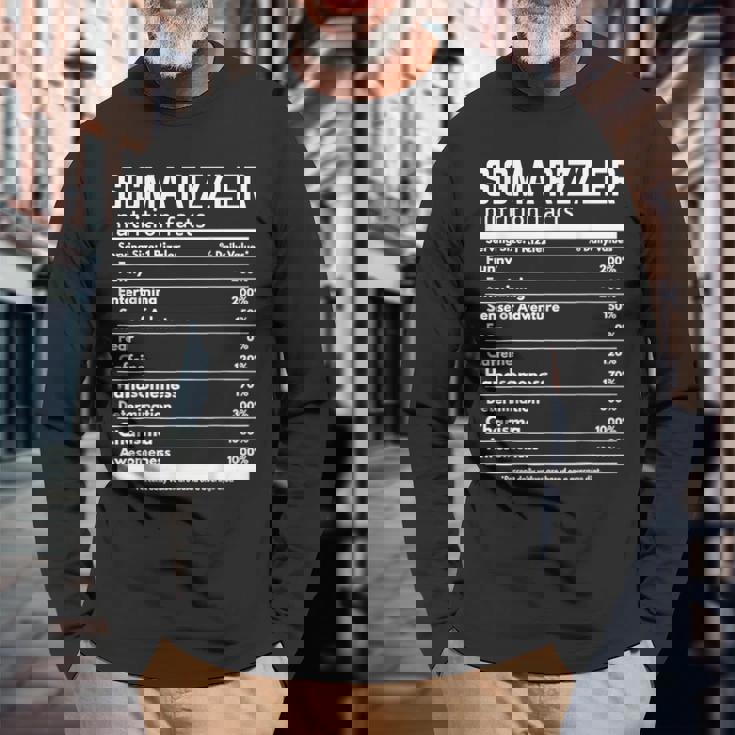 Sigma Rizzler Nutrition Facts Meme Rizz Internet Memes Gen Z Long ...