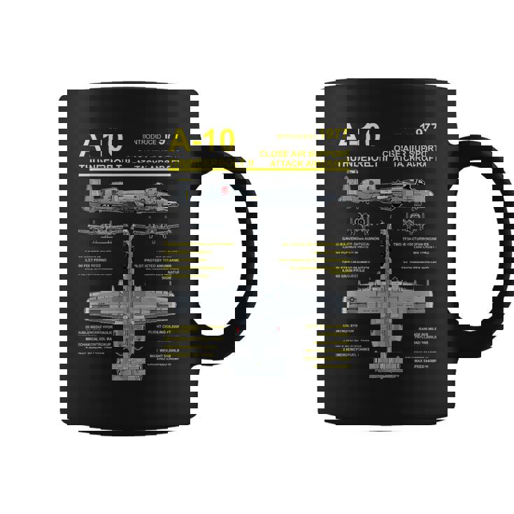 A-10 Thunderbolt Ii Warthog Military Jet Blueprint Coffee Mug | Mazezy