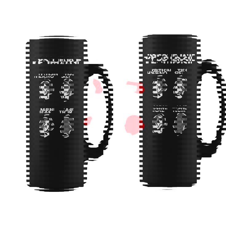 Teacher Headache Types Of Headache Meme Teacher Coffee Mug - Monsterry