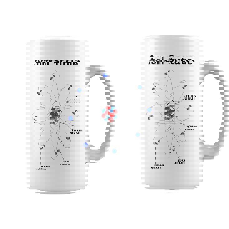 Atomic Structure Diagram Atom Model Coffee Mug - Monsterry