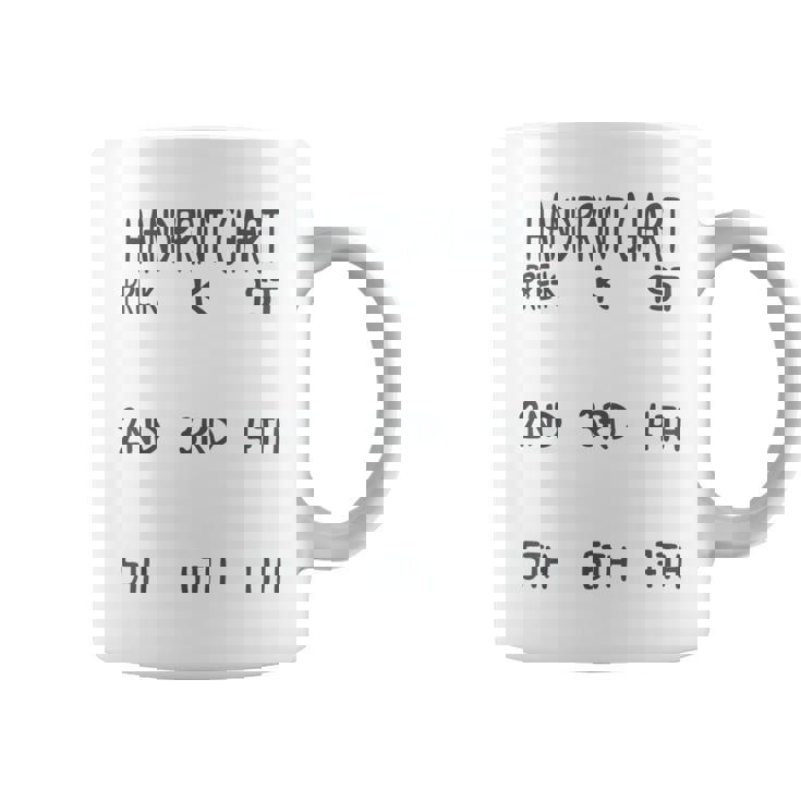 Preschool Through 12Th Grade Handprint Chart Coffee Mug - Monsterry