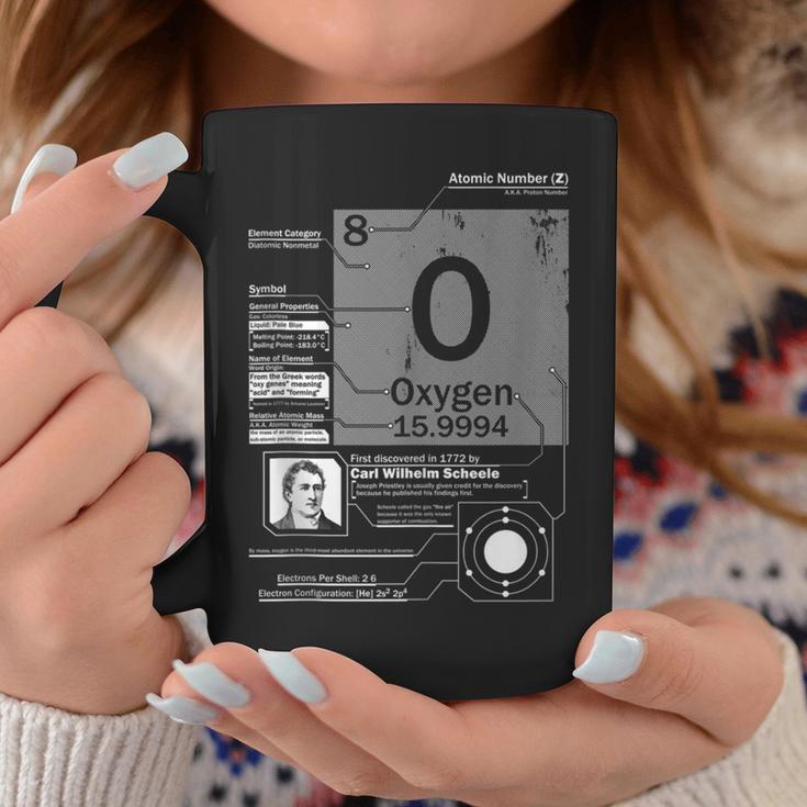 Oxygen O Element Atomic Number 8 Science Coffee Mug - Monsterry AU