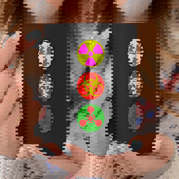 WMD Symbols Nuclear Chemical Biological Weapons Of Death War Graphic ...