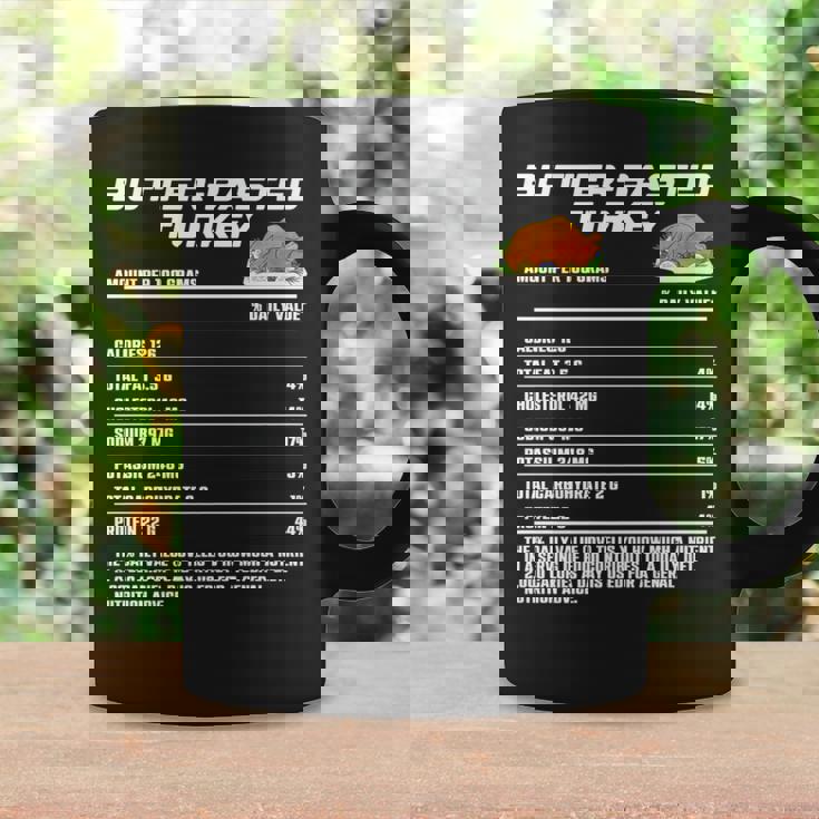 Butter-Basted Turkey Nutrition Facts Thanksgiving Recipes Premium ...