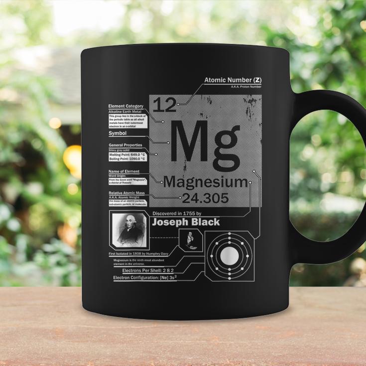 Magnesium Mg Element Atomic Number 12 Science Coffee Mug - Monsterry