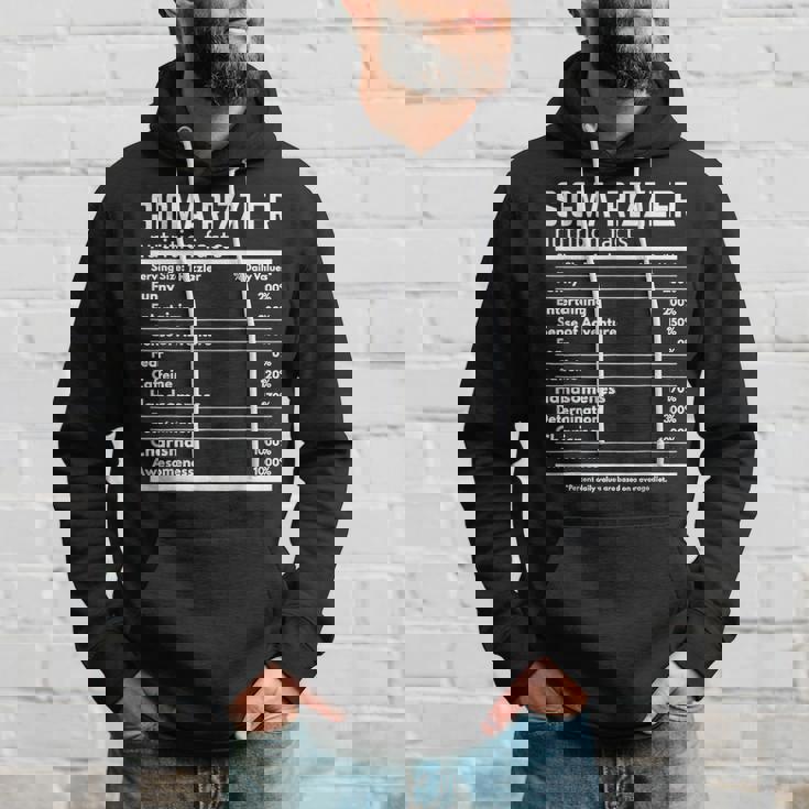 Sigma Rizzler Nutrition Facts Meme Rizz Internet Memes Gen Z Hoodie ...