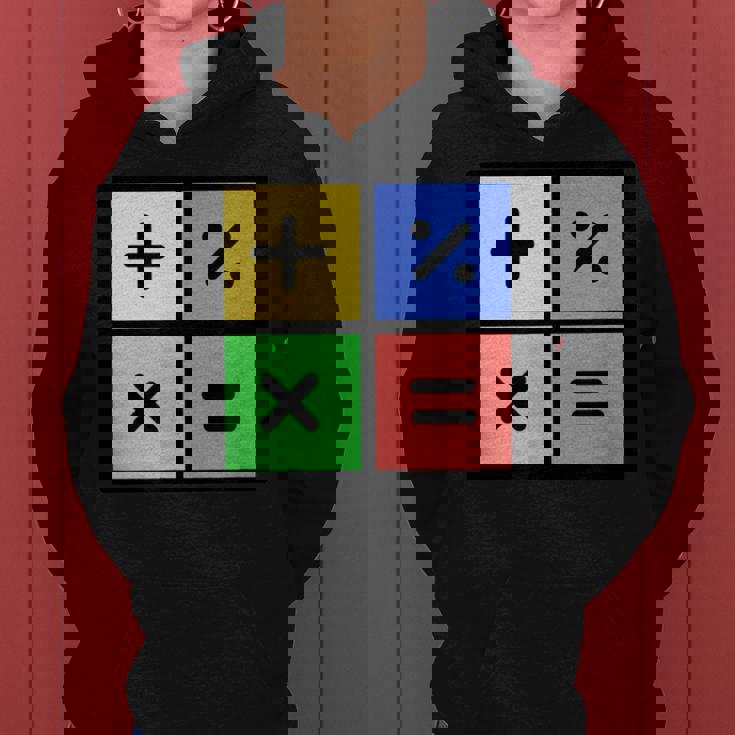 Math Plus Minus Division Multiplication Teacher Mathematics Women ...