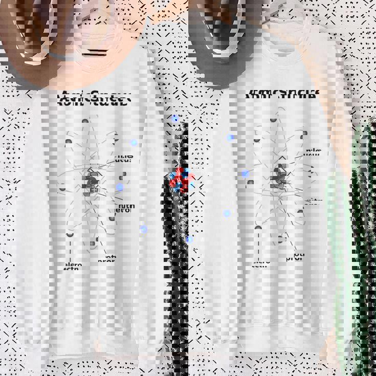 Atomic Structure Diagram Atom Model Sweatshirt - Monsterry