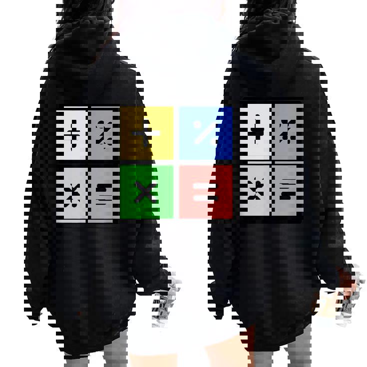 Math Plus Minus Division Multiplication Teacher Mathematics Women ...