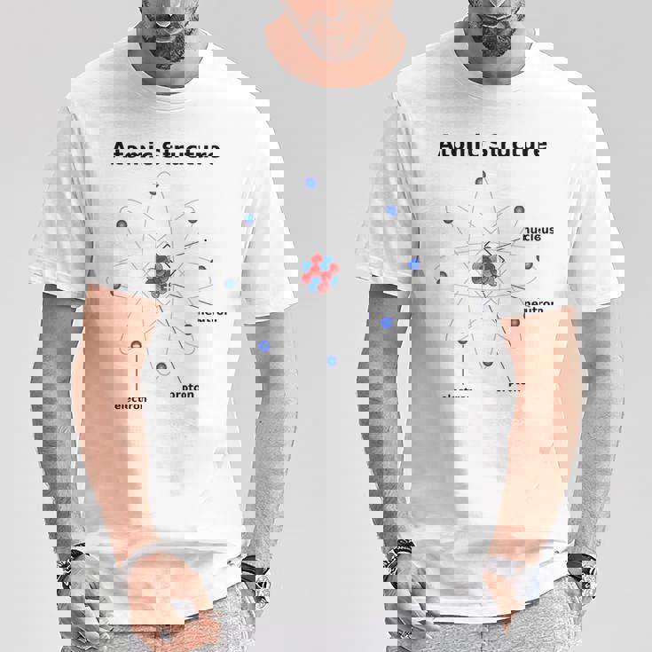 Atomic Structure Diagram Atom Model T-Shirt - Monsterry